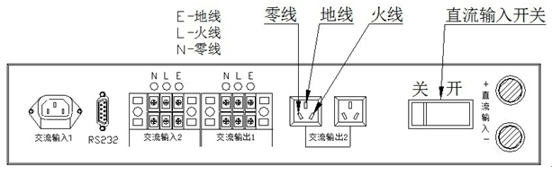 DC220/AC220 3KVA-6KVA标准机架式系列-逆变电源-深圳市安泰智能科技有限公司